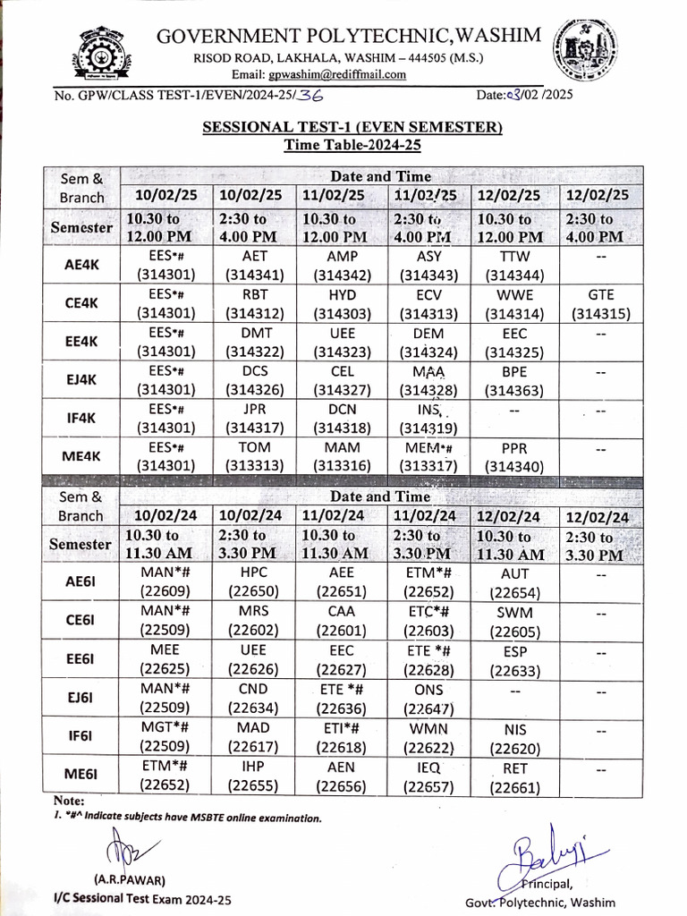 Sessional Test-01 Even Sem 2024-25 | PDF