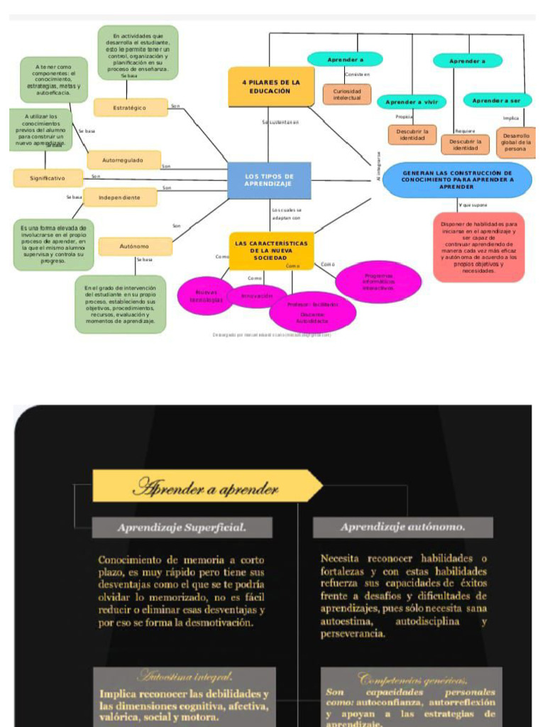 actividad mapas-1 (1) | PDF