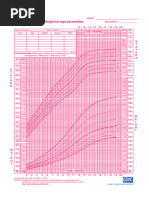 CDC Girl | PDF | Body Mass Index | Nutrition
