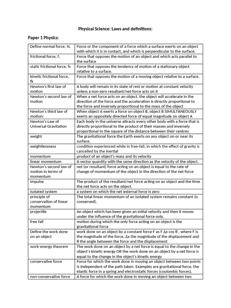 Physical Science Definitions and Laws | PDF | Force | Intermolecular Force