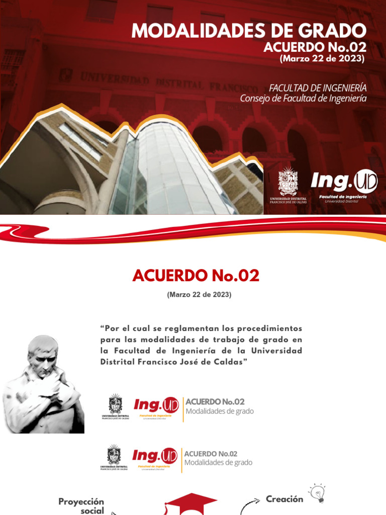 Presentación Modalidades de Grado | PDF | Crédito del curso