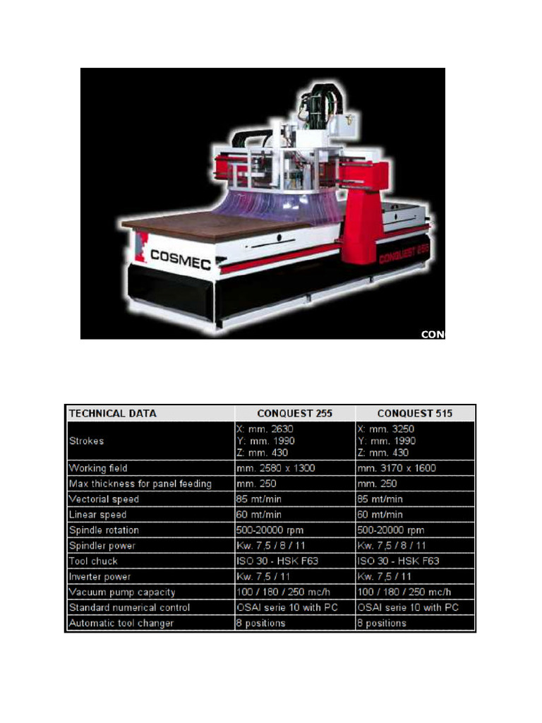 Conquest 255-515 | PDF