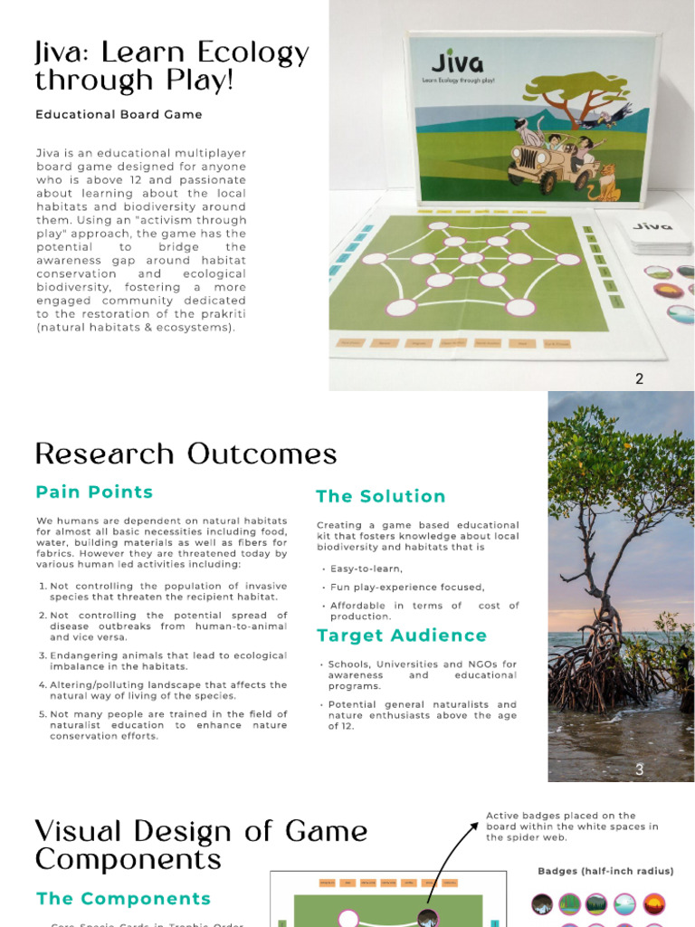 Jiva - Learn Ecology Through Play! | PDF | Nature | Landscape