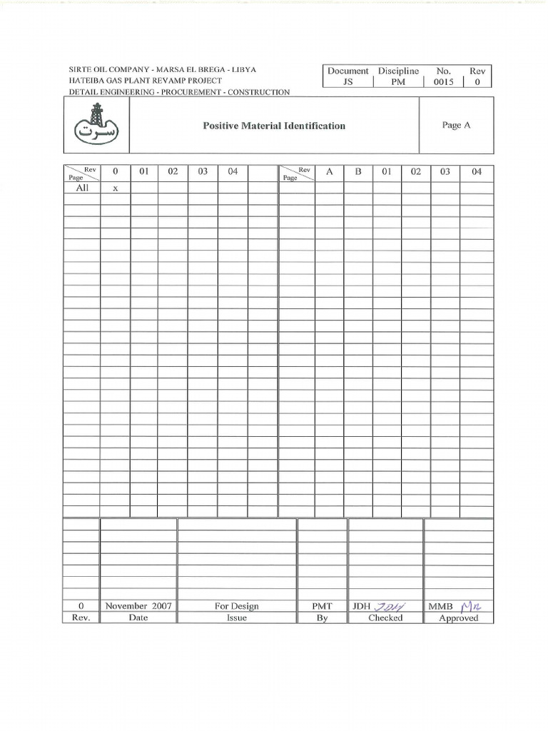 PM-0015 Positive Material Identification | PDF