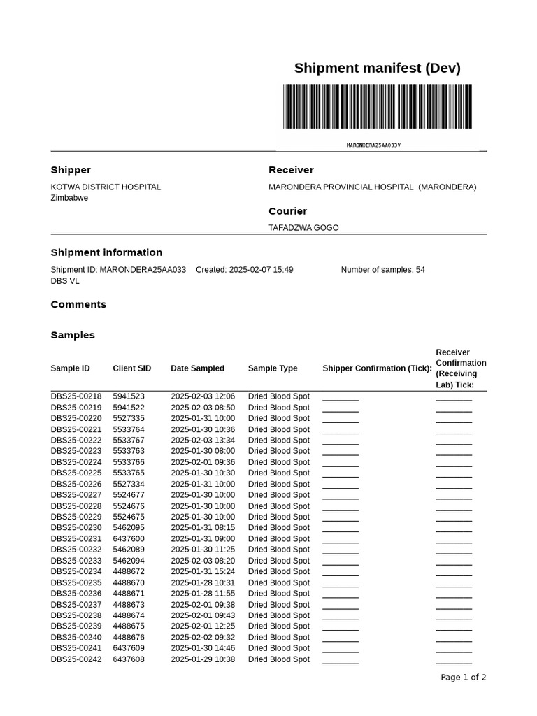 Shipment Manifest | PDF | Body Fluids | Chemistry