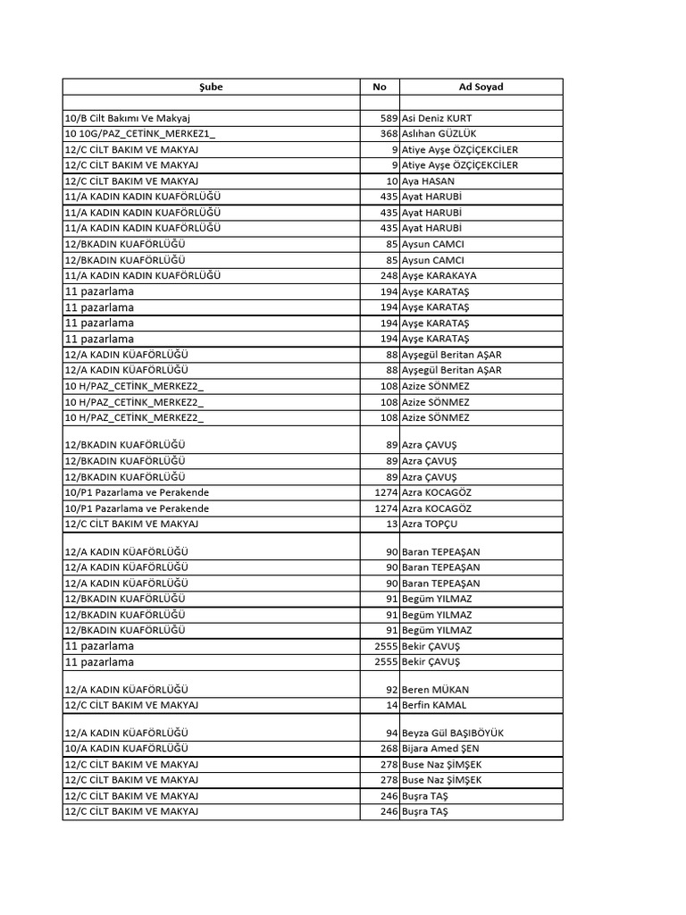 Mesem Sorumluluk Ogrenciler | PDF