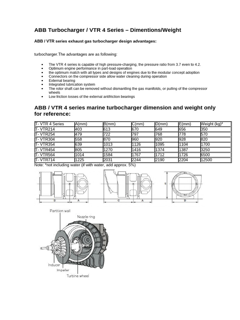 ABB VTR 4 Turbocharger Specs and Benefits | PDF