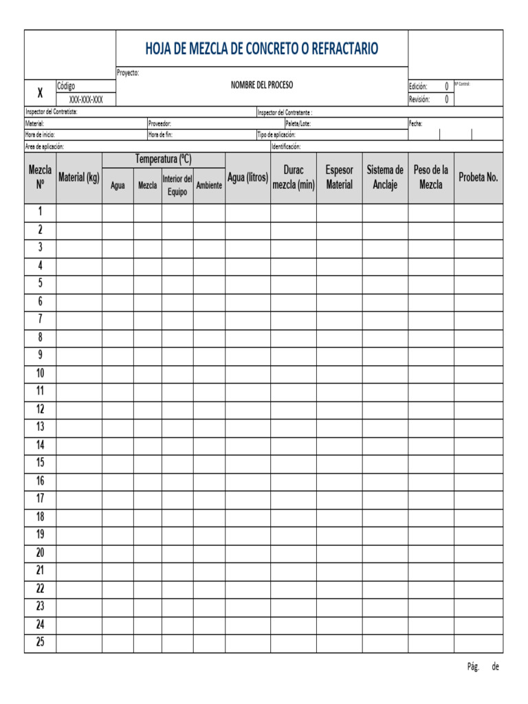 Modelo De Hoja De Mezcla Pdf
