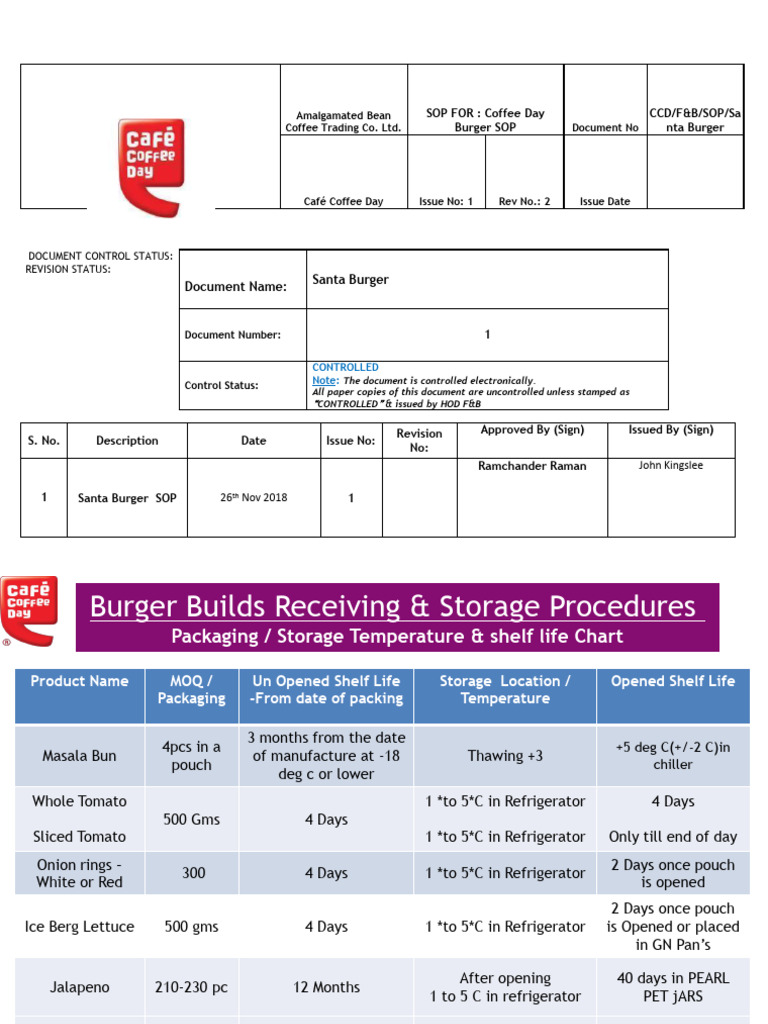 Burger SOP For Santa Burger Dec 1st | PDF | Hamburgers | Refrigerator