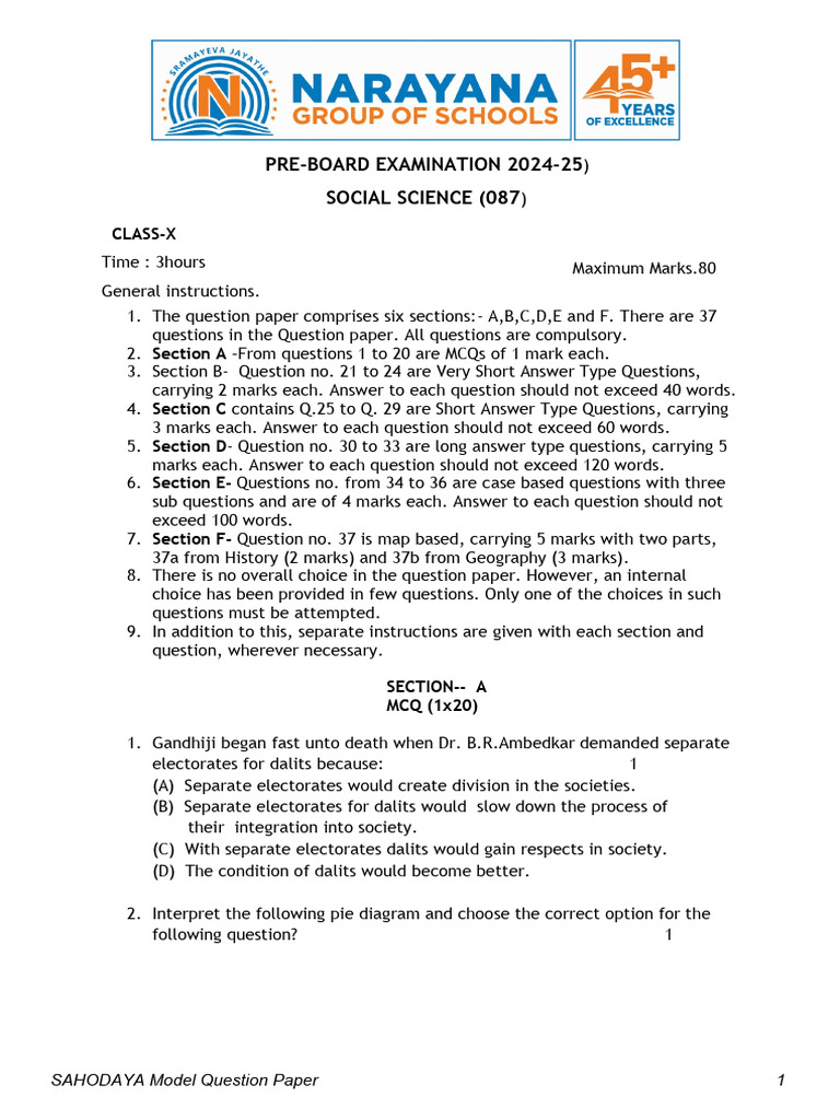 Class X Social Science Exam Guide | PDF | Dam | Loans