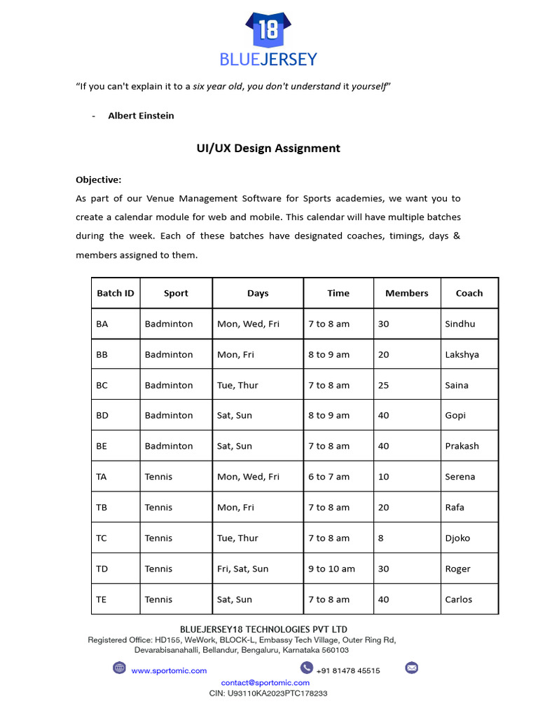 Assignment UI _ UX Designer.docx | PDF | Web Design | Information Science