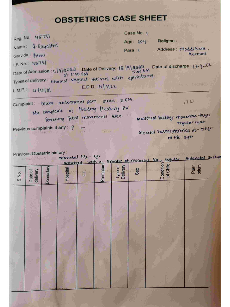 Obg Gyn Record | PDF