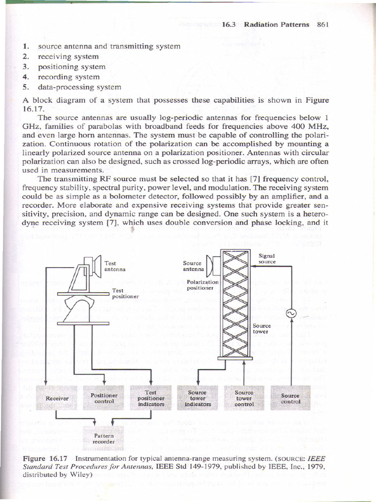 Antennas - Balanis - Pages 861 | PDF