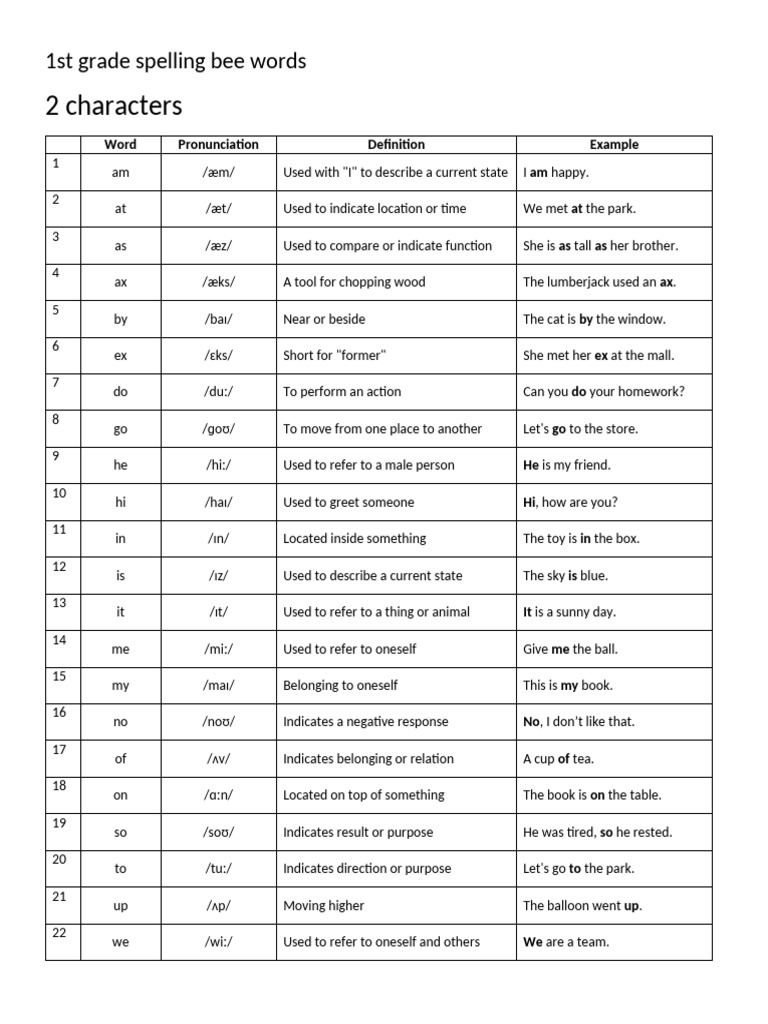 1st Grade Spelling Bee Words List | PDF | Water | Orange (Fruit)