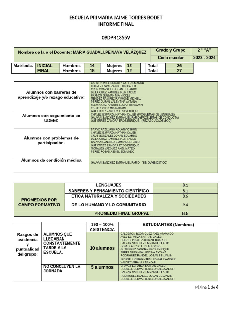 Informe Final 2a . | PDF | Comportamiento | Pensamiento