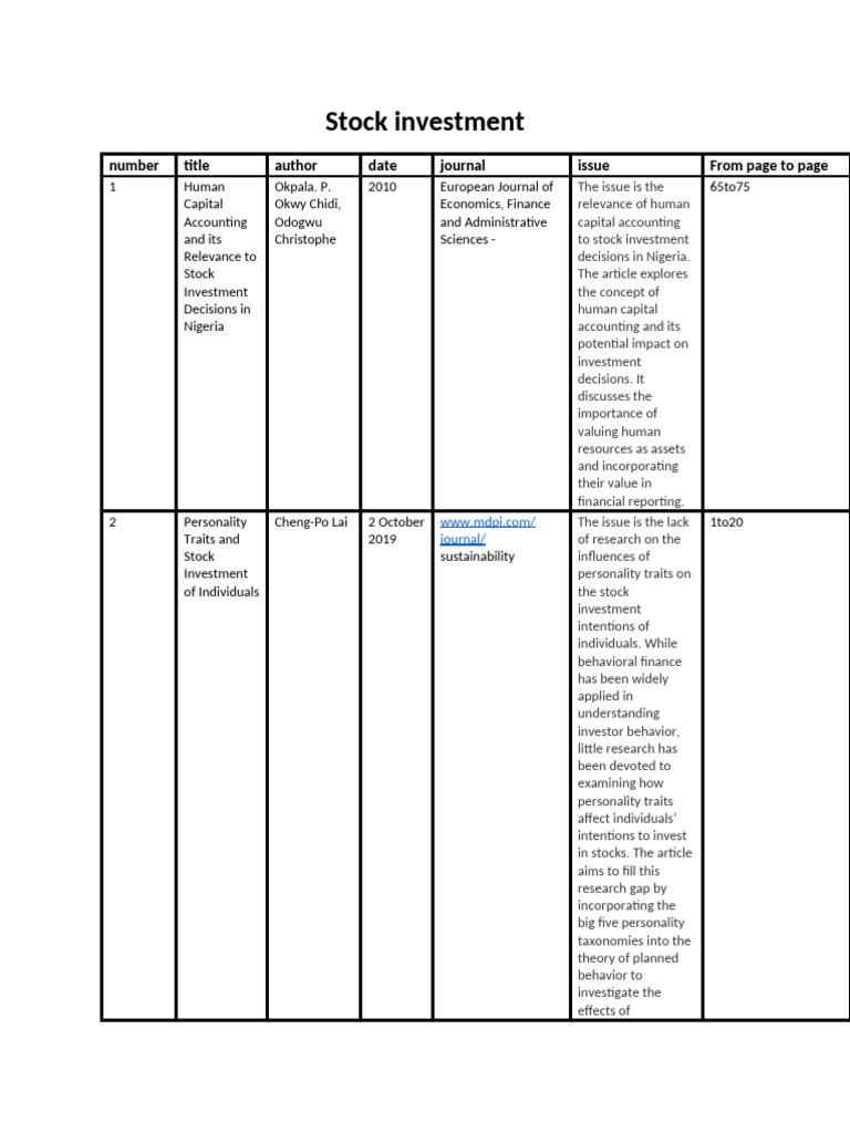 Stock Investment | PDF | Optimism | Investing