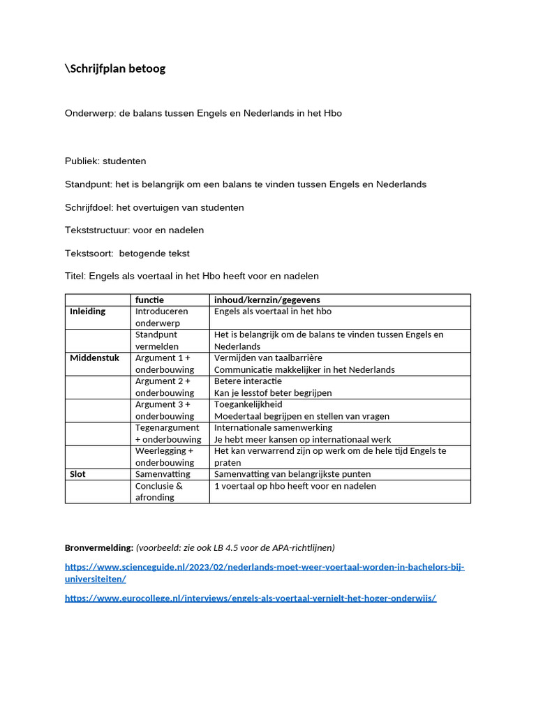 Betoog Shrijfplan | PDF