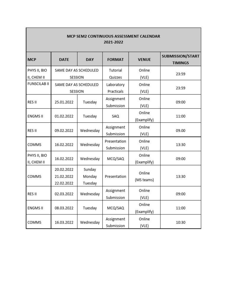 Continuous Assessment Calendar Sem2 2021-2022 | PDF