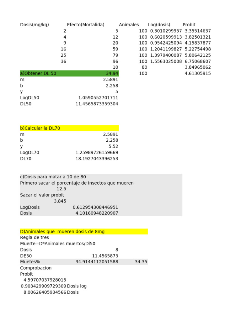 Examen 2 Camilo | PDF | Toxicología | Pruebas en animales