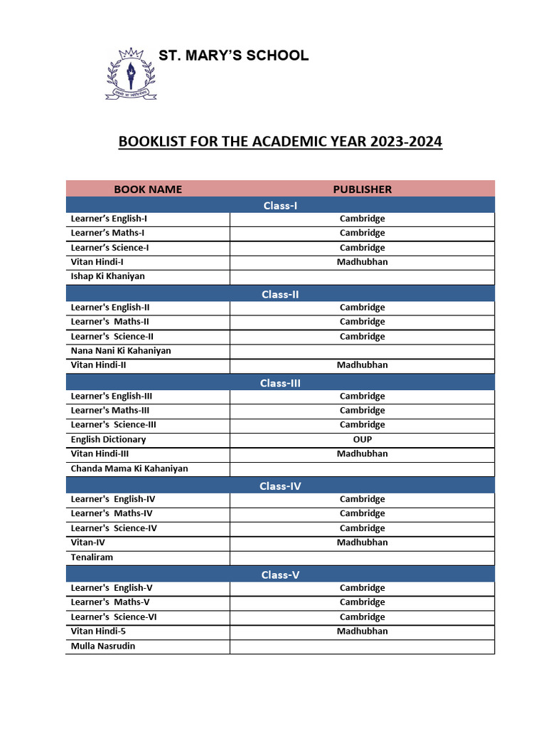 School Booklist 2023-2024 | PDF | Academia | Domestic Policy