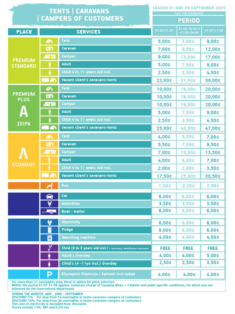 Camping Pricing and Discounts 2025 | PDF | Camping
