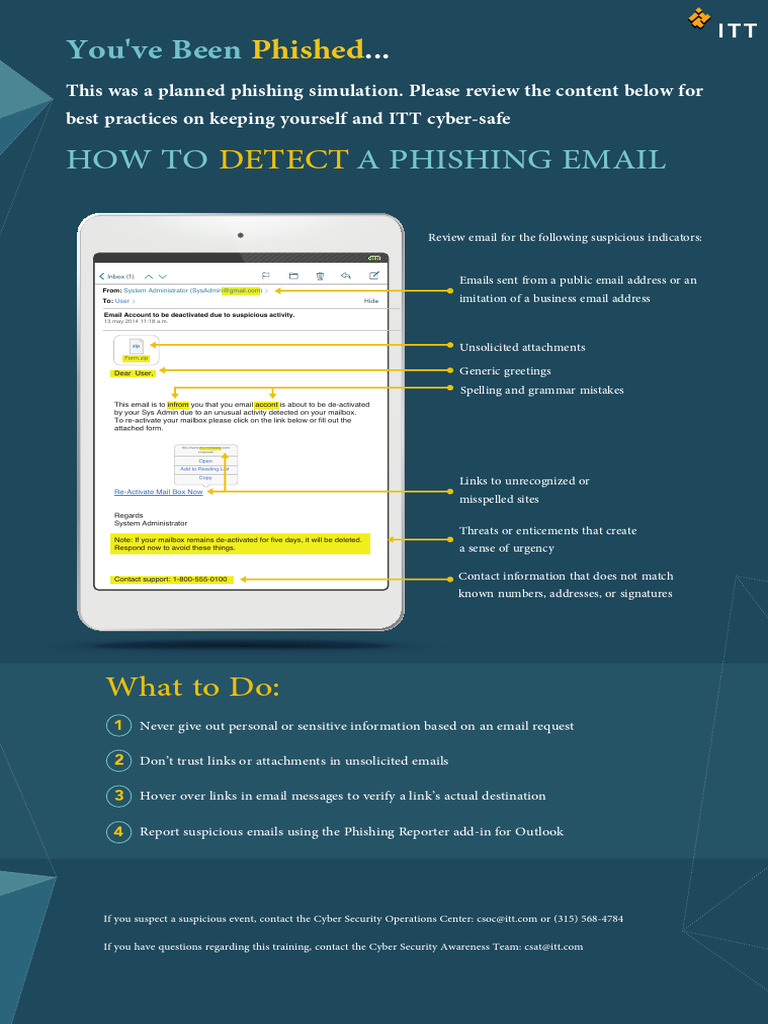 How To Detect A Phishing Email - v2 For Education 1 | PDF | Phishing ...