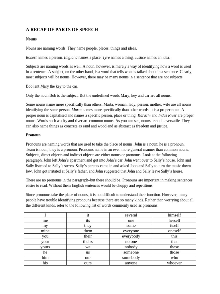 Overview of Parts of Speech | PDF | Verb | Adverb