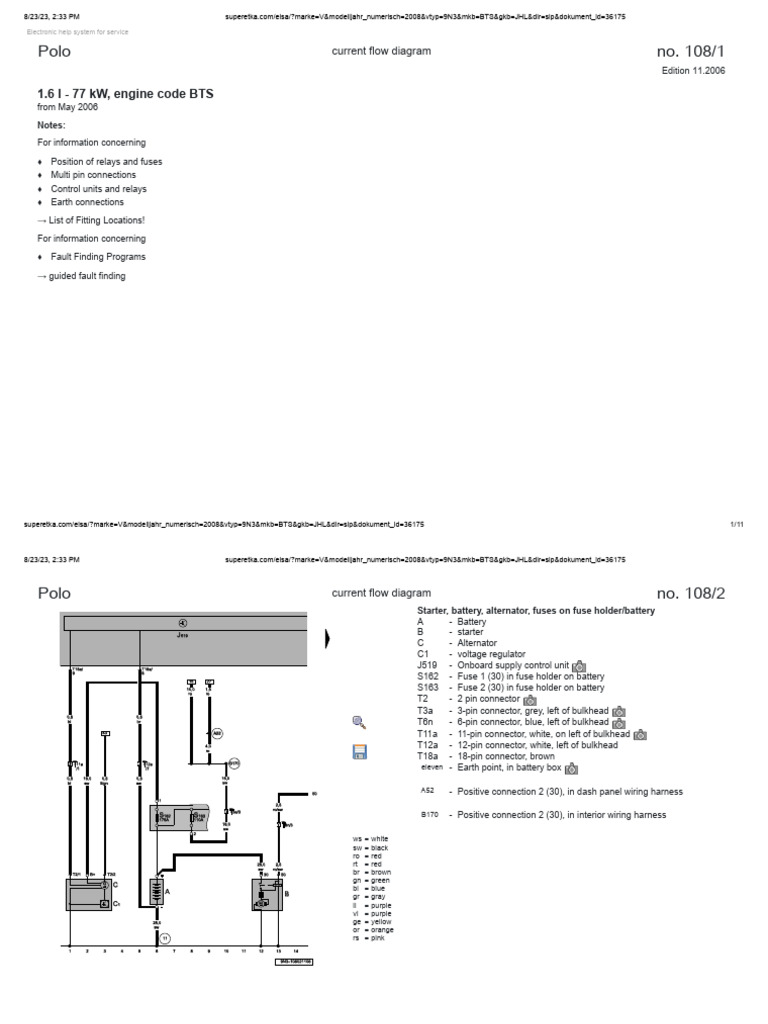 BTS ENGINE WIRING DIAGRAM | PDF | Fuse (Electrical) | Ignition System
