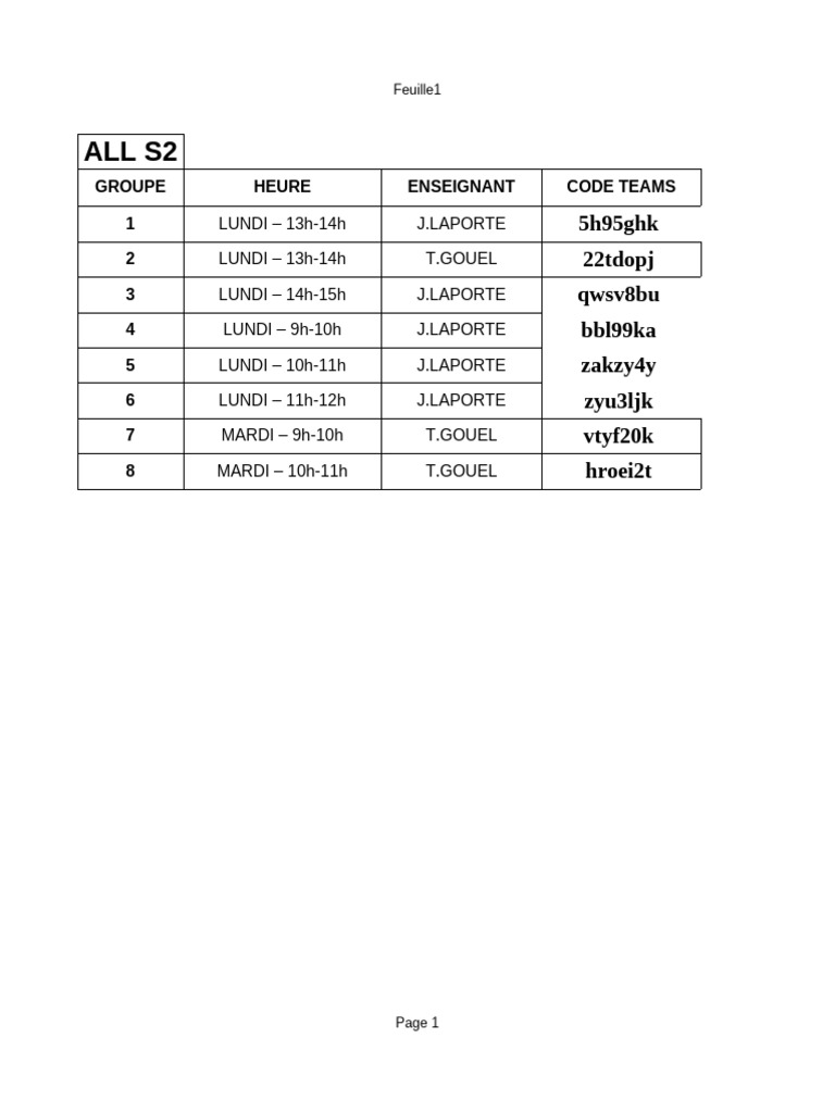 Liste Classes Et Liens Teams S2 ALL | PDF