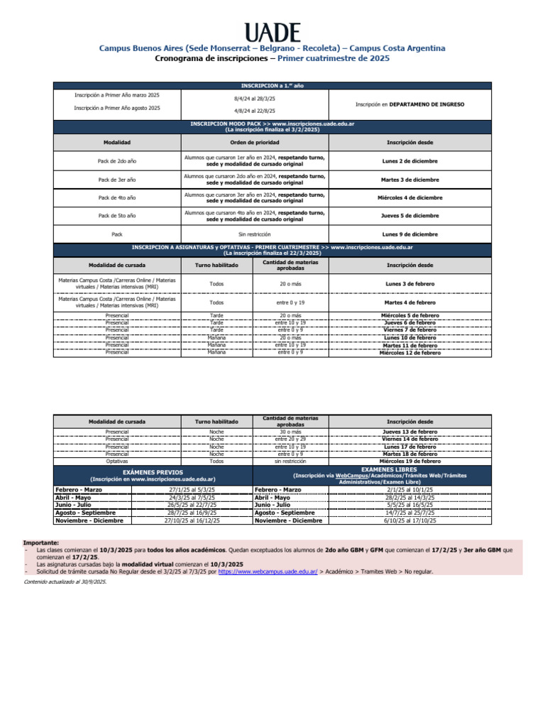 Cronogramas UADE | PDF