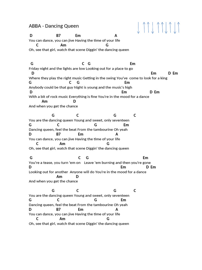 ABBA Dancing Queen | PDF