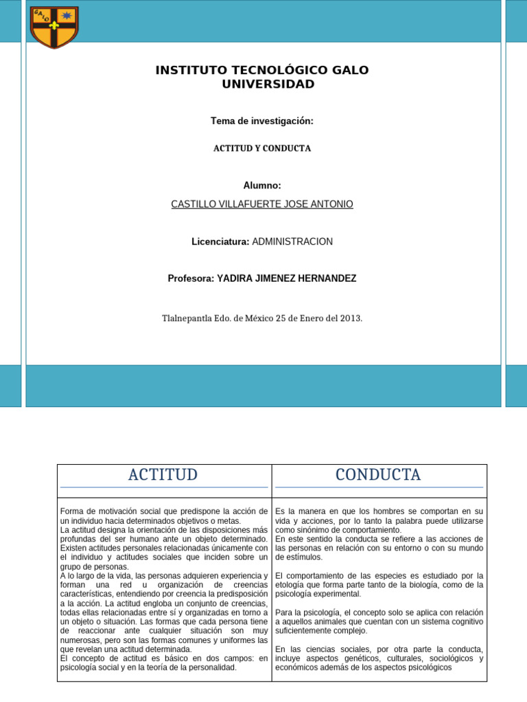 Diferencias entre Actitud y Conducta | PDF