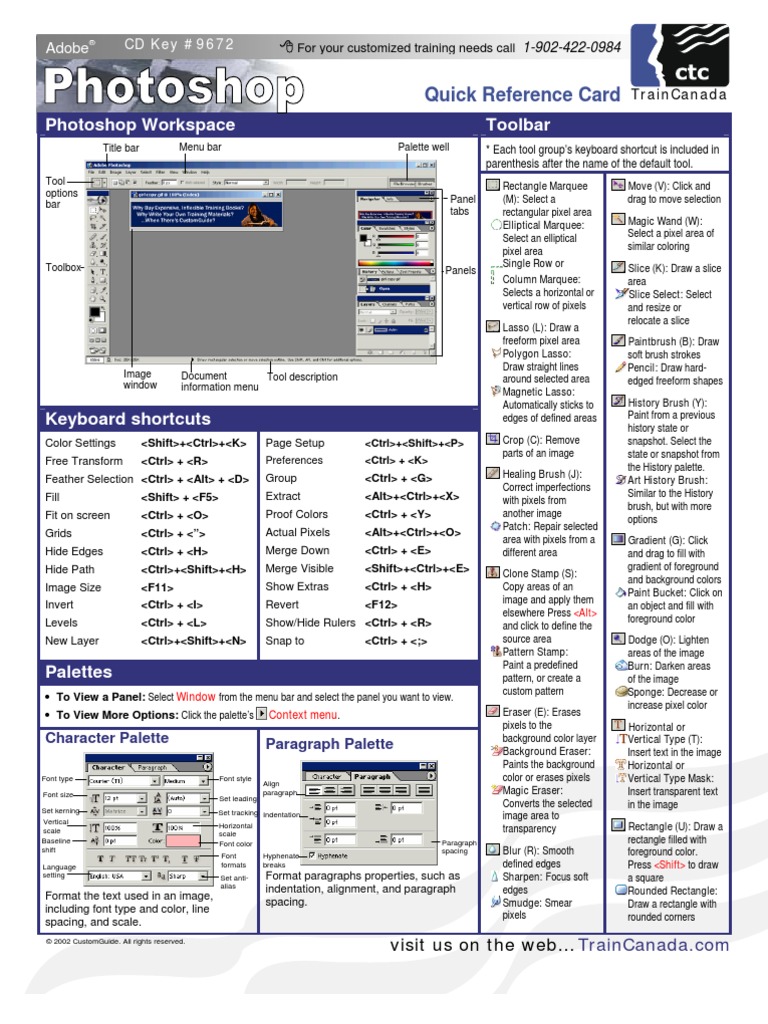 Photoshop Cheat Sheet | PDF