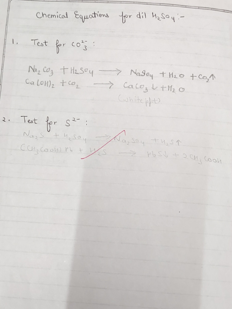 Chemistry Practical File | PDF
