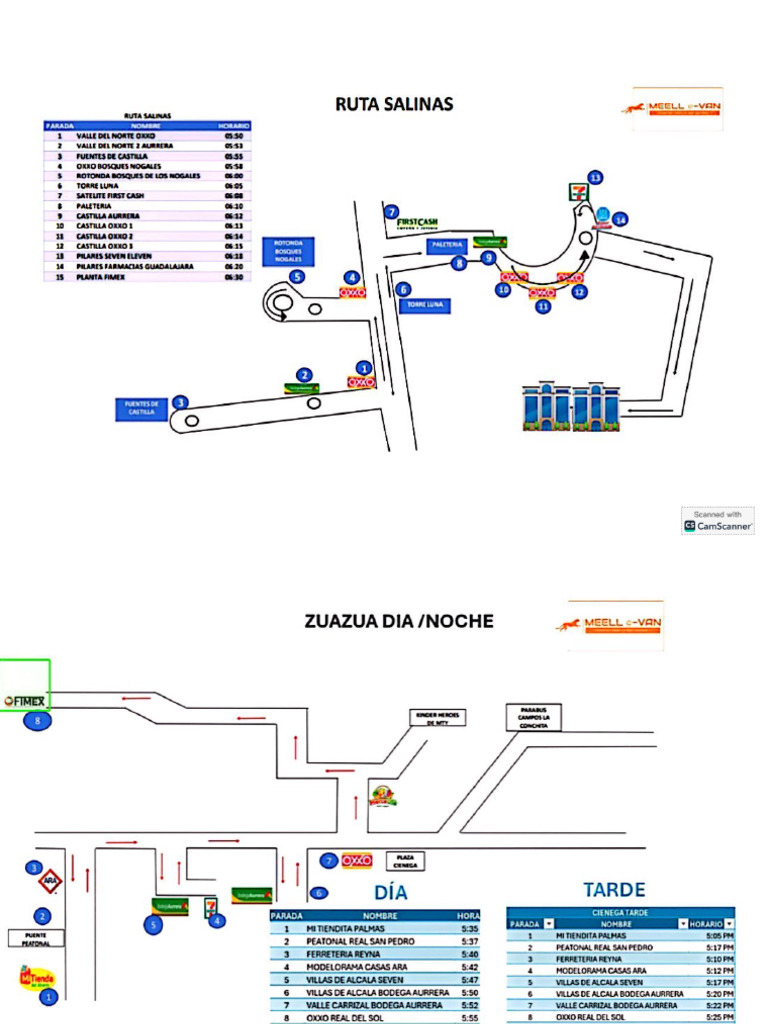 Rutas Fimex Act-1 | PDF
