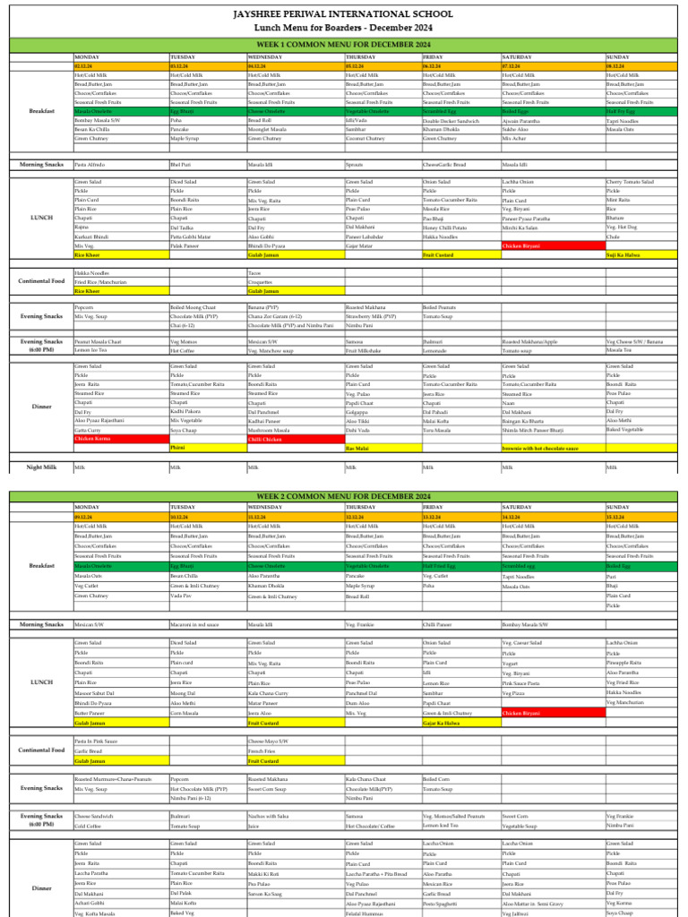 Boarders Menu December 2024 | PDF | Chutney | Pickling