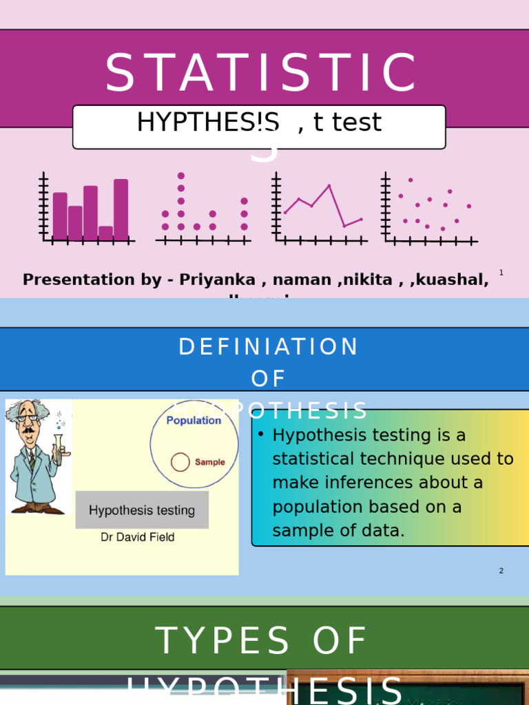 Understanding Hypothesis and T-Tests | PDF | P Value | Student's T Test