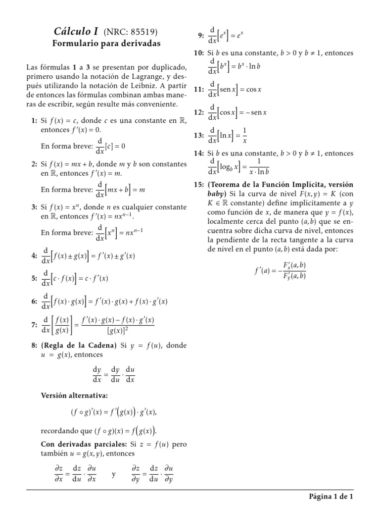 Formulario Derivadas | PDF | Física Matemática | Objetos matemáticos