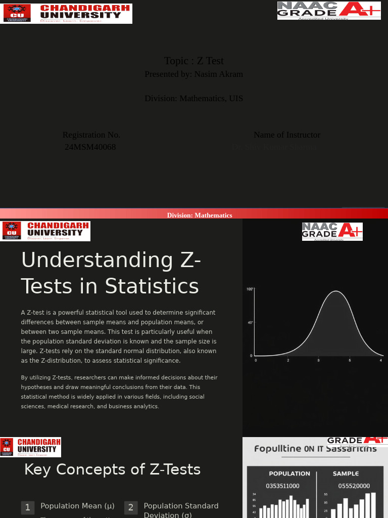 Nasim Akram Statistics PPT (24msm40068) | PDF | Sample Size Determination | Statistics