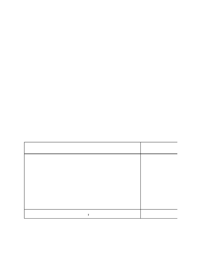 Packing List: Descriptions QTY | PDF