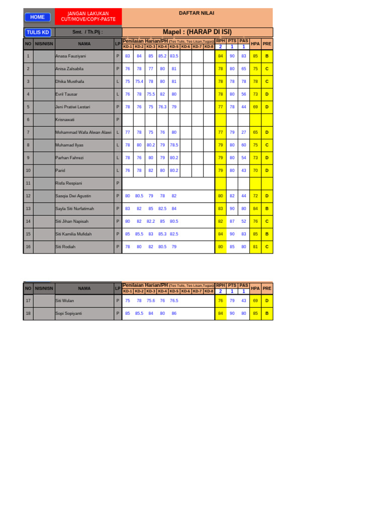 Daftar Nilai 10 BDPS Fix | PDF