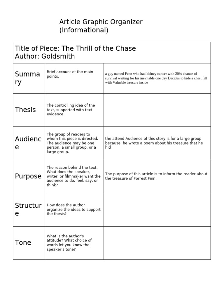 Informational Graphic Organizer | PDF