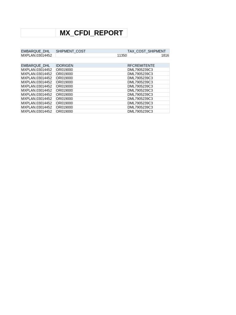 Reporte de Envíos y Costos DHL | PDF