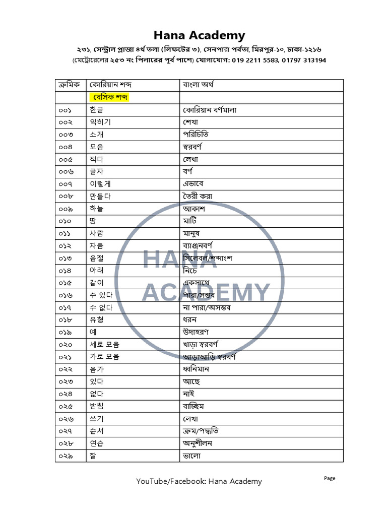 Hana Academy | PDF