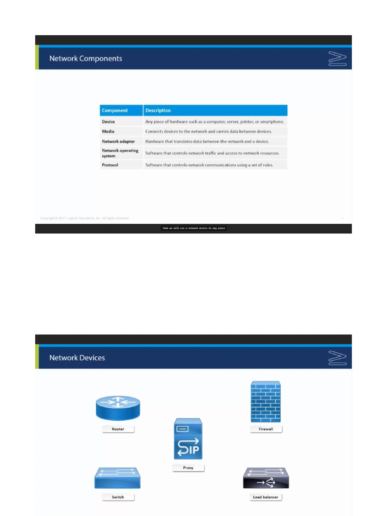CH 6 Implementing Network Security | PDF