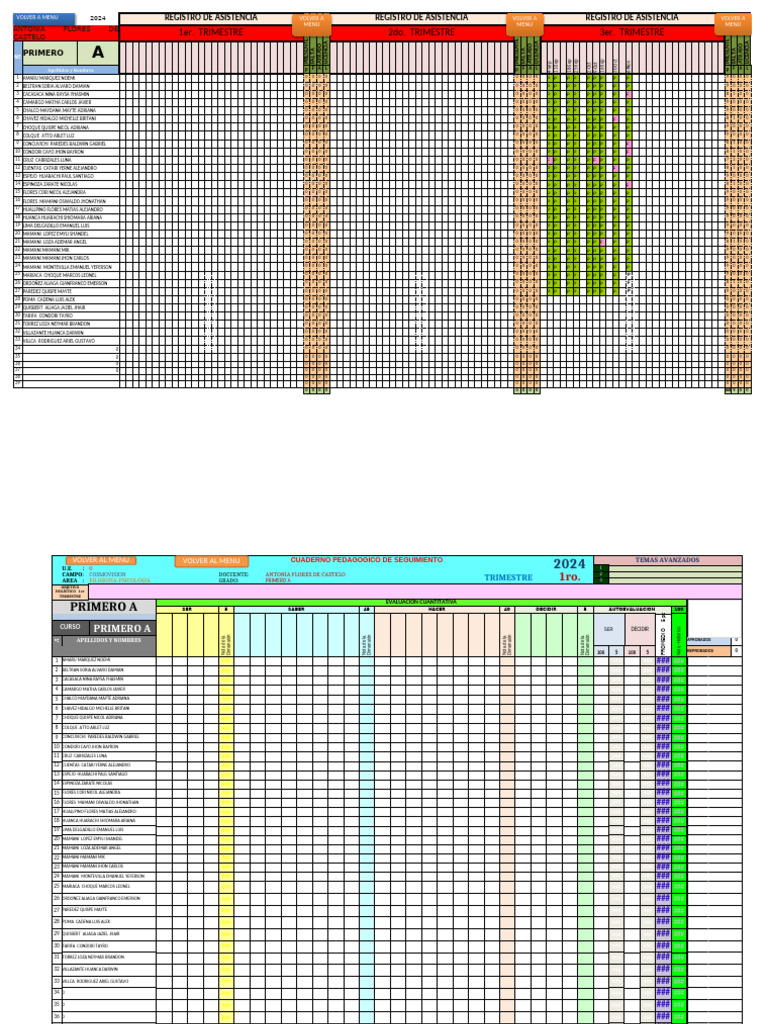 Notas Primer Trimestre | PDF