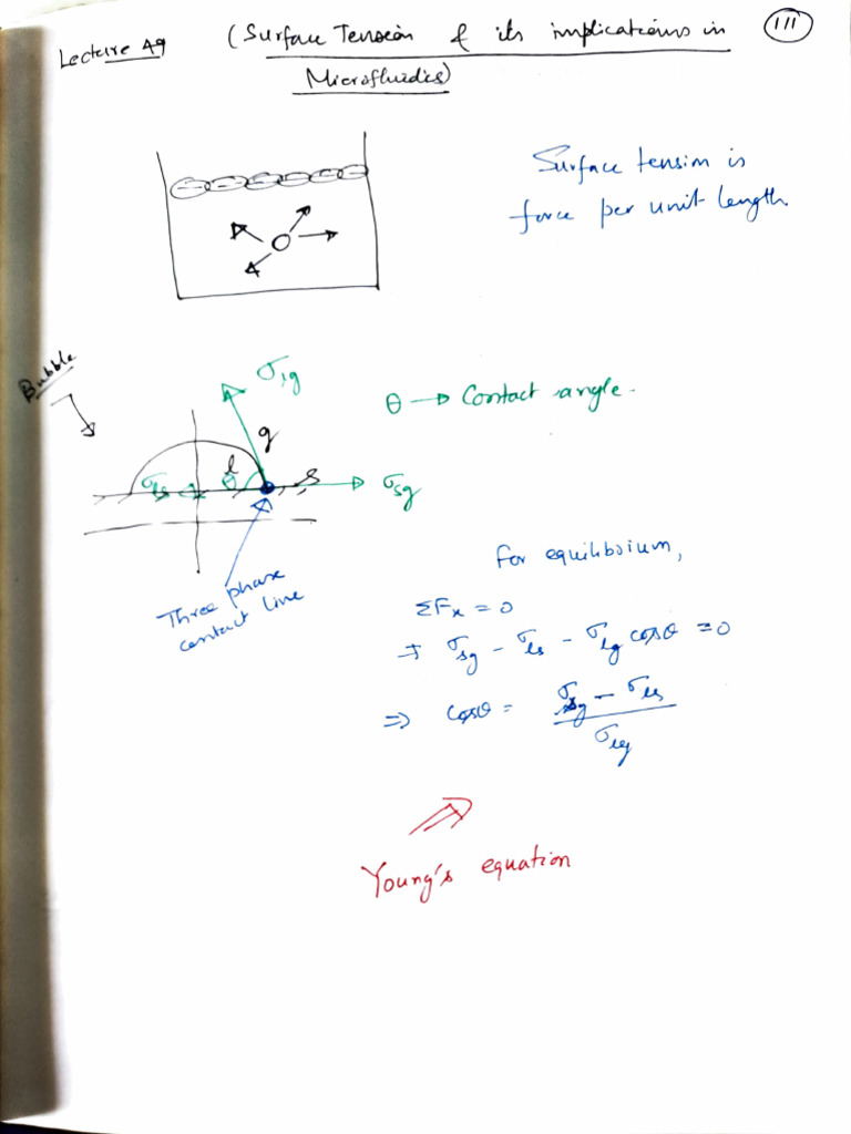 5 - Droplet Equilibrium and Capillary Rise | PDF