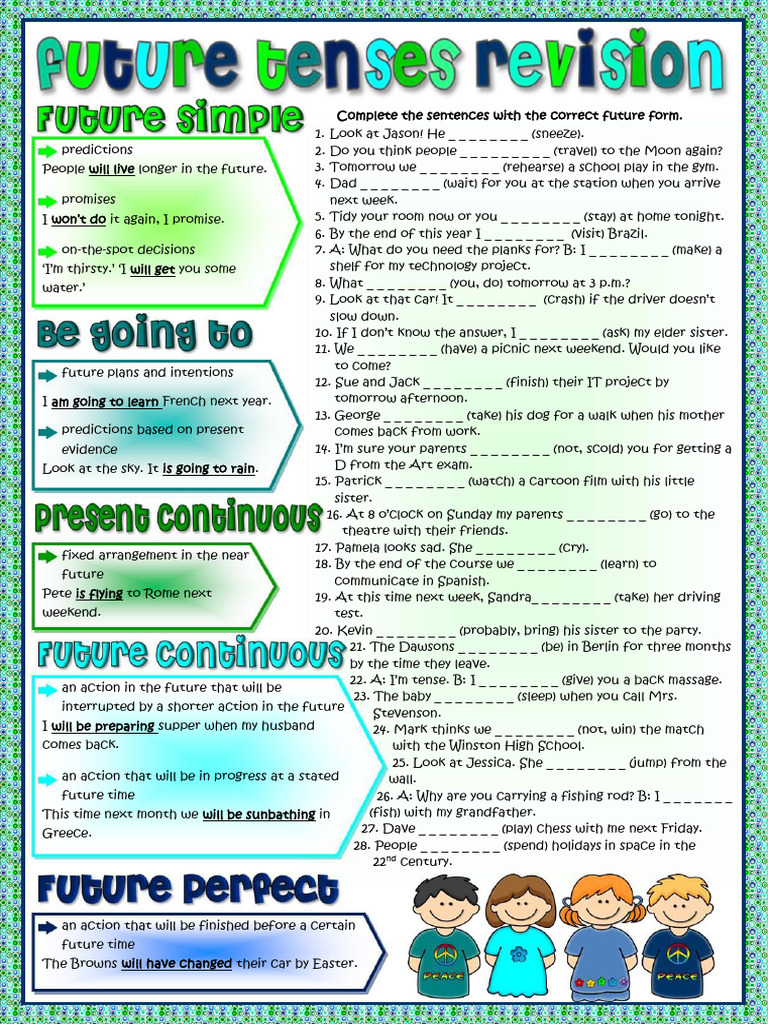 Mixed Futuretenses Revision Fun Activities Games Grammar Drills Grammar ...