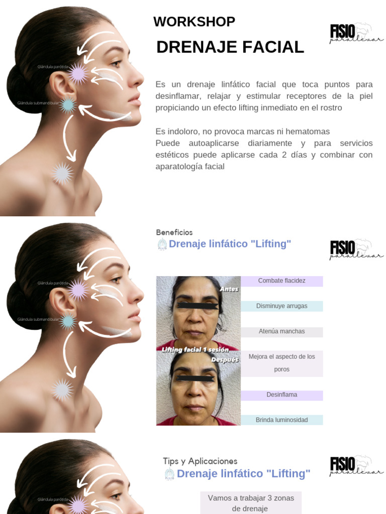 Workshop Lifting Facial | PDF | Masaje | Especialidades Medicas