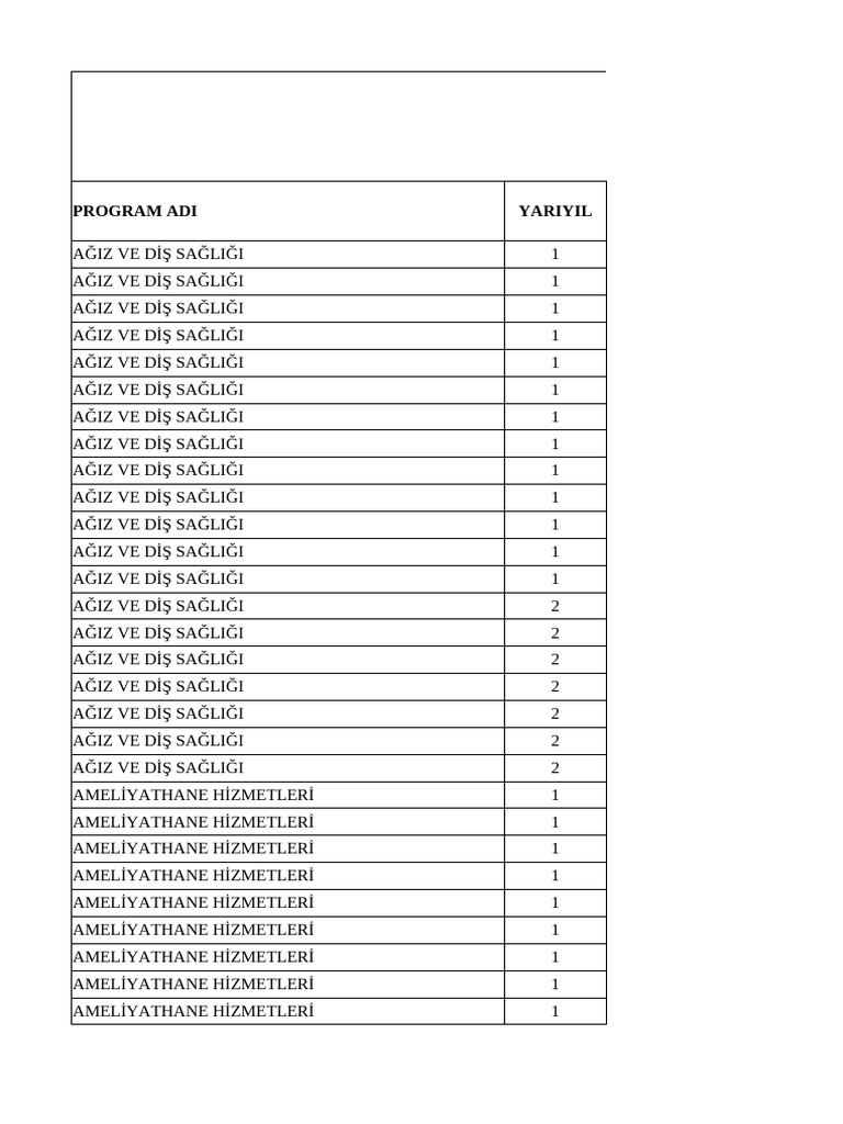 2024 2025 Guz Butunleme Taslak26aralk | PDF